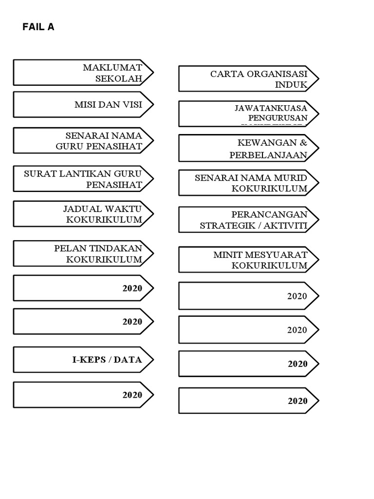 Label Fail Kokurikulum Induk SKP | PDF