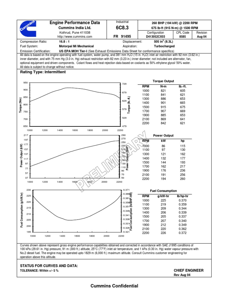 Engine Performance Data: Rating Type: Intermittent | PDF | Turbocharger ...