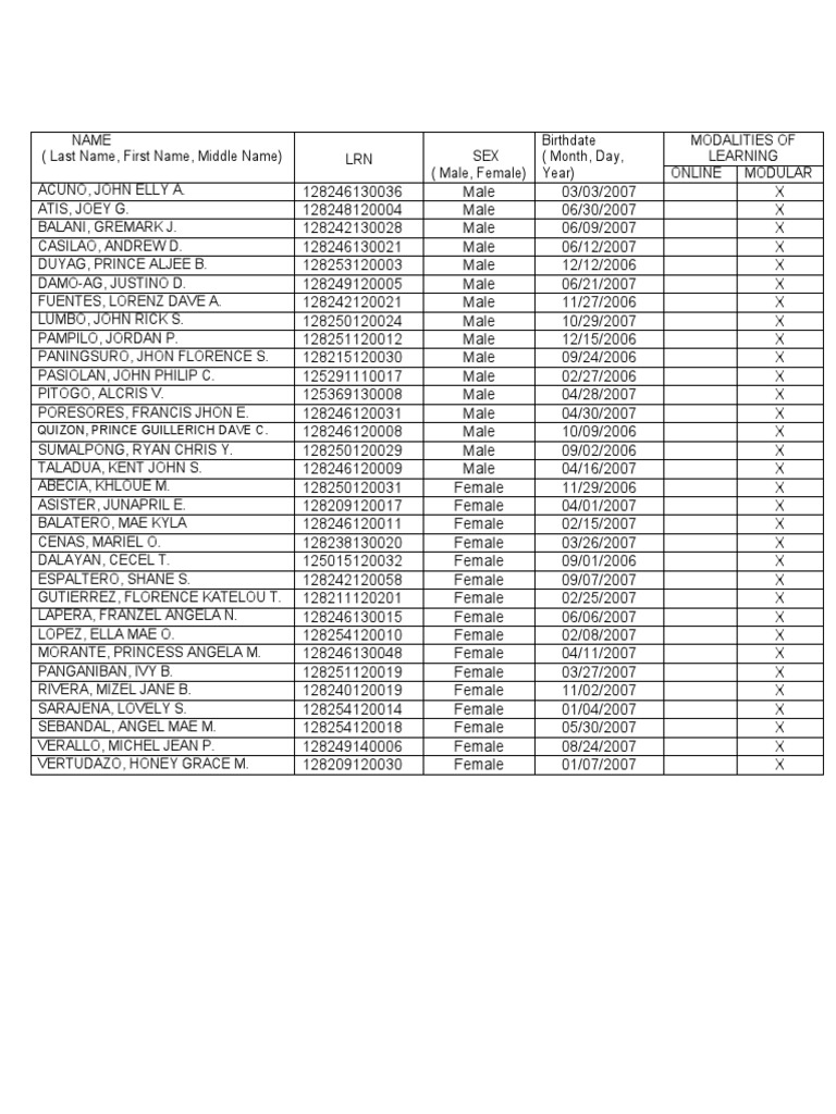 Student Enrollment Records for Online and Modular Learning Modalities | PDF