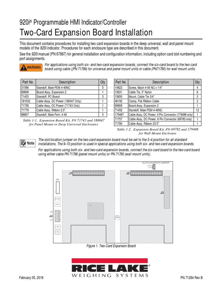 Two-Card Expansion Board Installation: 920i Programmable HMI Indicator ...