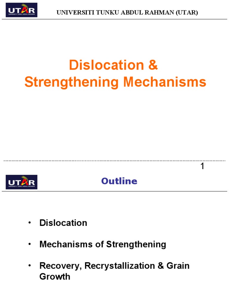 Lecture 3 - Dislocation Strengthening Mechanisms | PDF | Dislocation ...