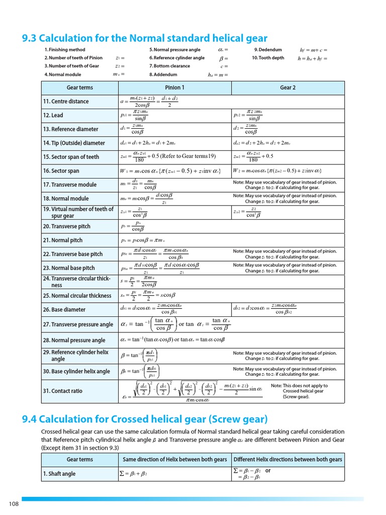 Calculation For The Normal Standard | PDF | Helix | Gear