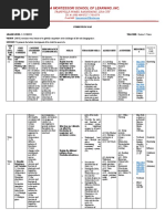 PEAC - Learning Plan Template | PDF | World Wide Web | Internet & Web