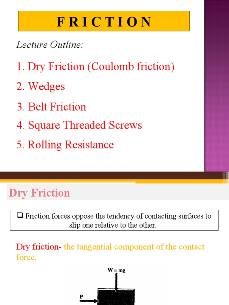 Friction: 1. Dry Friction (Coulomb Friction) 2. Wedges 3. Belt Friction ...