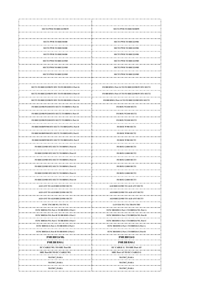 Labe PDF | PDF