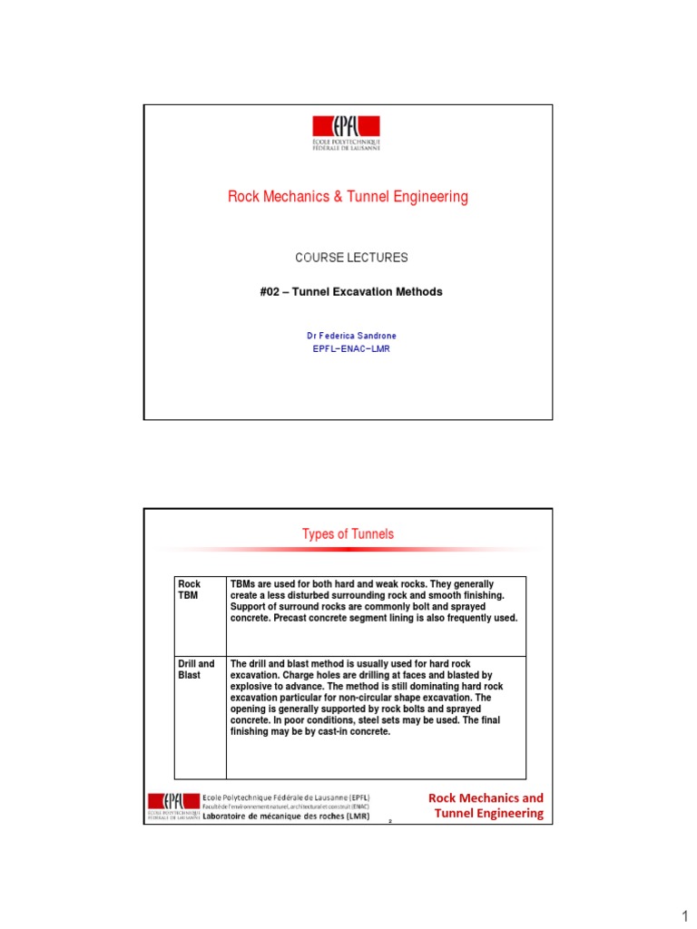 Rock Mechanics & Tunnel Engineering | PDF | Tunnel | Materials