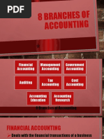 ADB - Organizational Chart | PDF | Economies | Policy