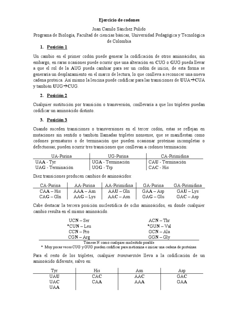 Análisis de Codones y Mutaciones | PDF | Codigo genetico | Aminoácidos