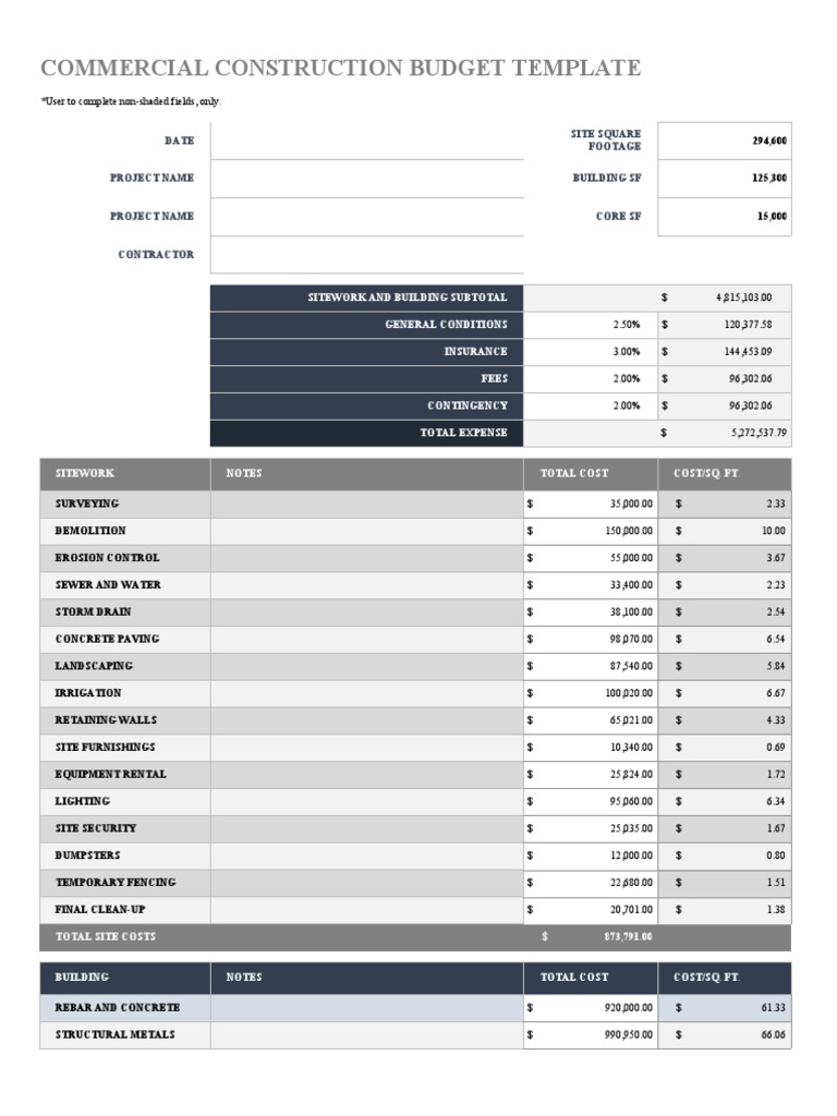 Commercial Construction Budget Template: Date Site Square Footage | PDF ...