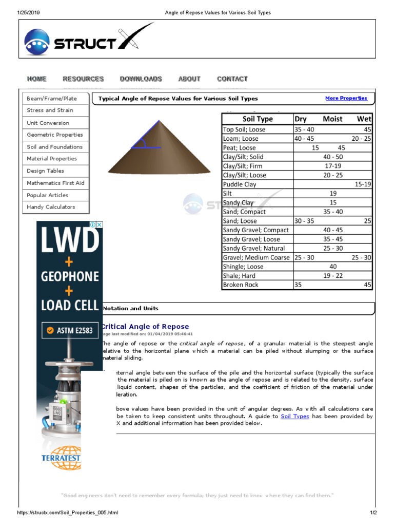 Angle of Repose Values For Various Soil Types PDF | PDF