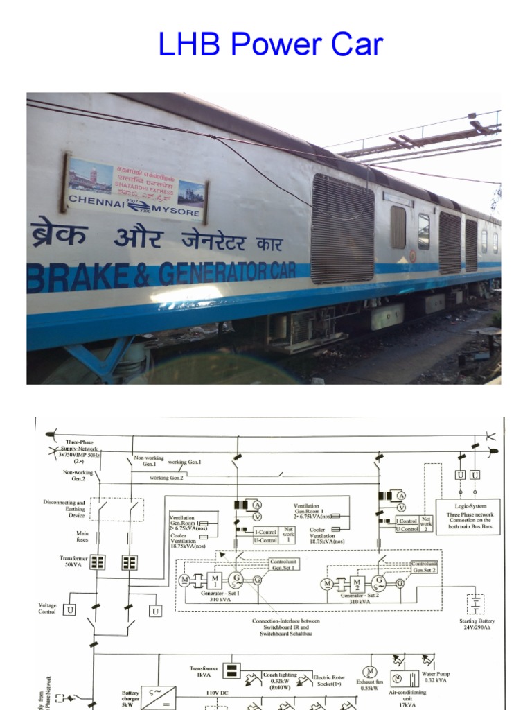 4 LHB Power Car Presentation | PDF | Battery Charger | Electric Motor