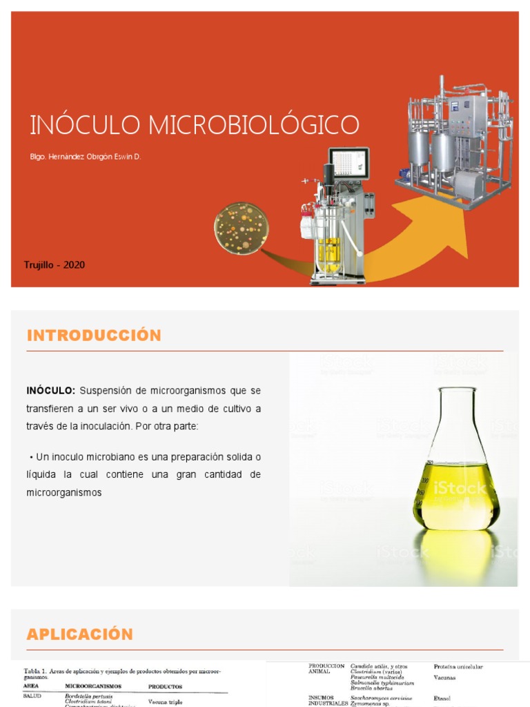 Inóculo Microbiológico | PDF | Microorganismo | Productos lácteos