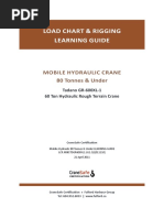 ACE 14T Hydra Load Chart and Specs PDF | PDF