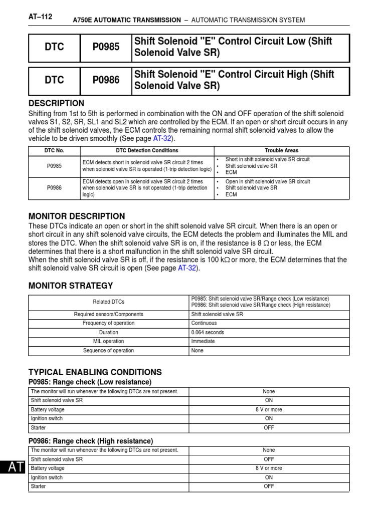 A750E AUTOMATIC TRANSMISSION - Shift Solenoid Check PDF | PDF ...