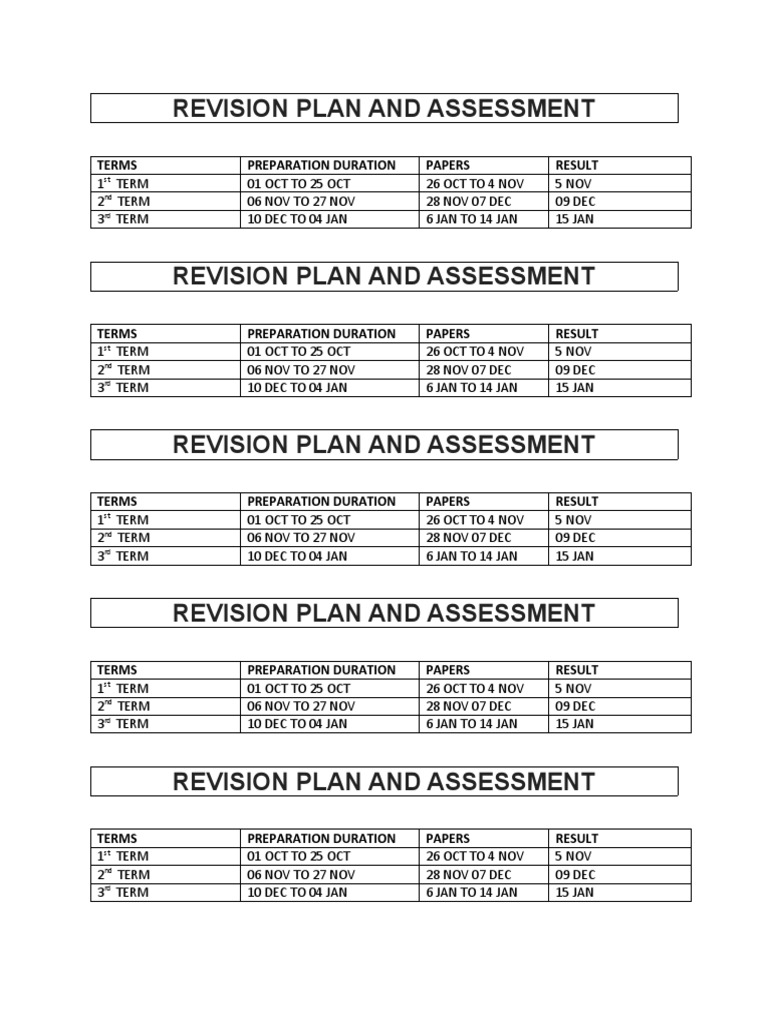 Revision Plan and Assessment: Terms Preparation Duration Papers Result ...