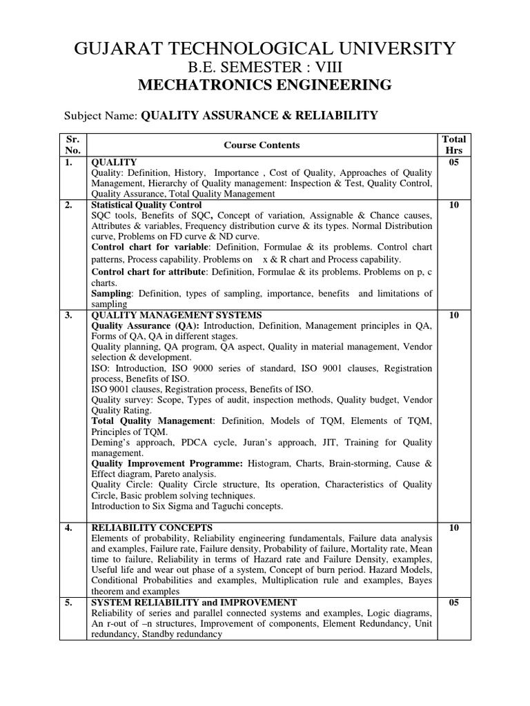 Quality Assurance & Reliability | PDF | Quality Assurance | Reliability ...