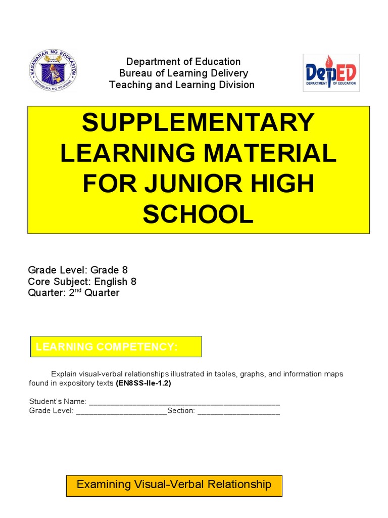 Supplementary Learning Material For Junior High School | PDF