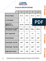 Drinking Water TDS Levels Explained | PDF