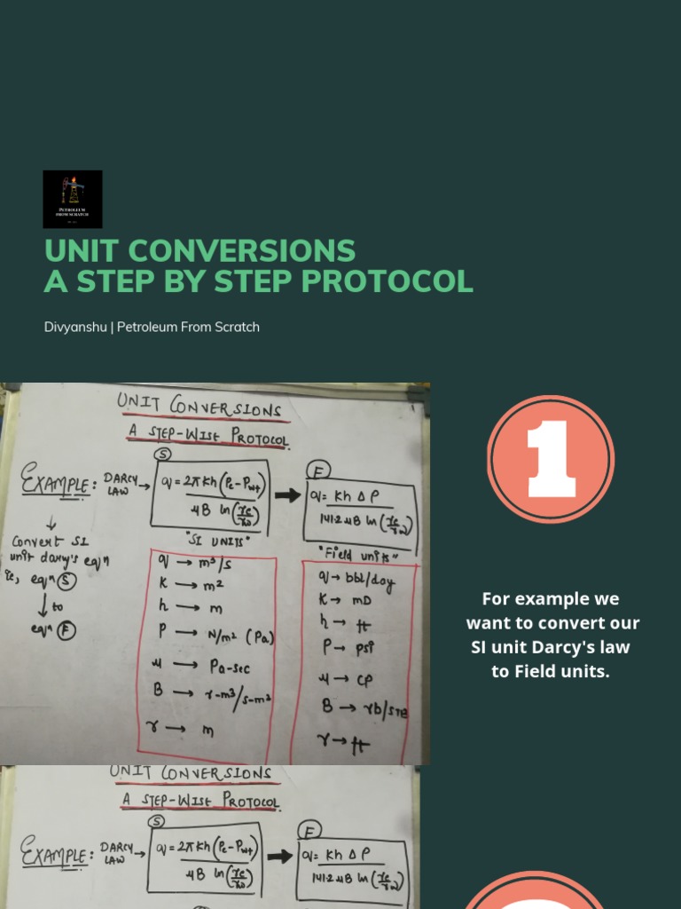 Step-by-Step Unit Conversions Guide | PDF