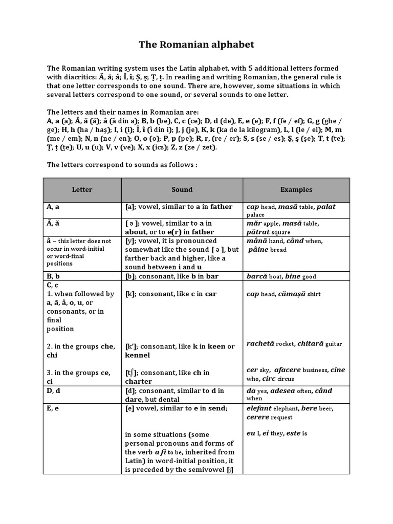 The Romanian Alphabet: Letter Sound Examples | PDF | Consonant ...