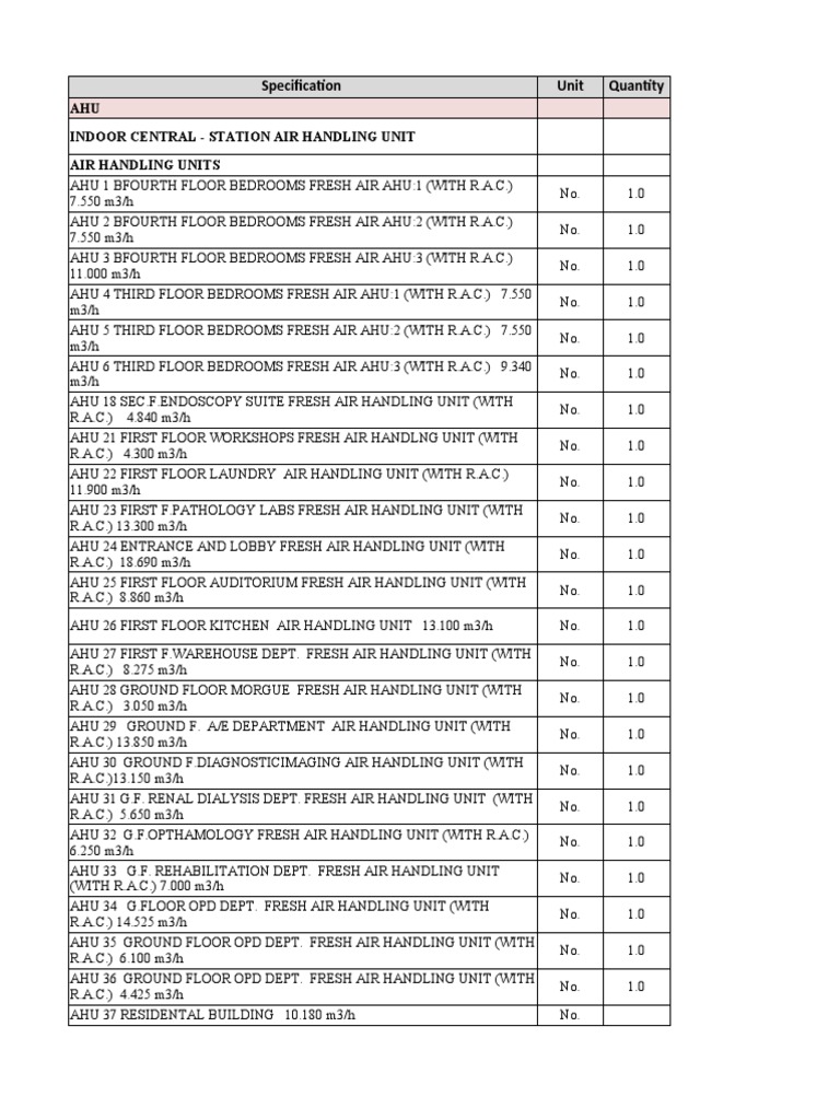 Specification Unit Quantity: AHU Indoor Central - Station Air Handling ...