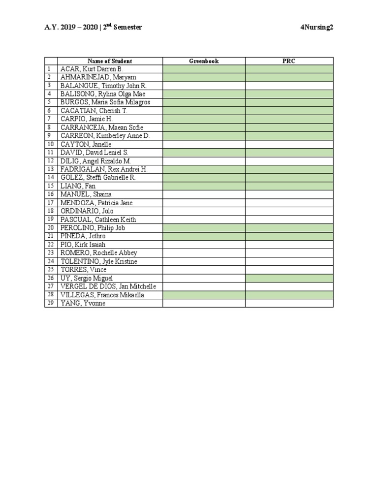 Greenbook & PRC Updates | PDF