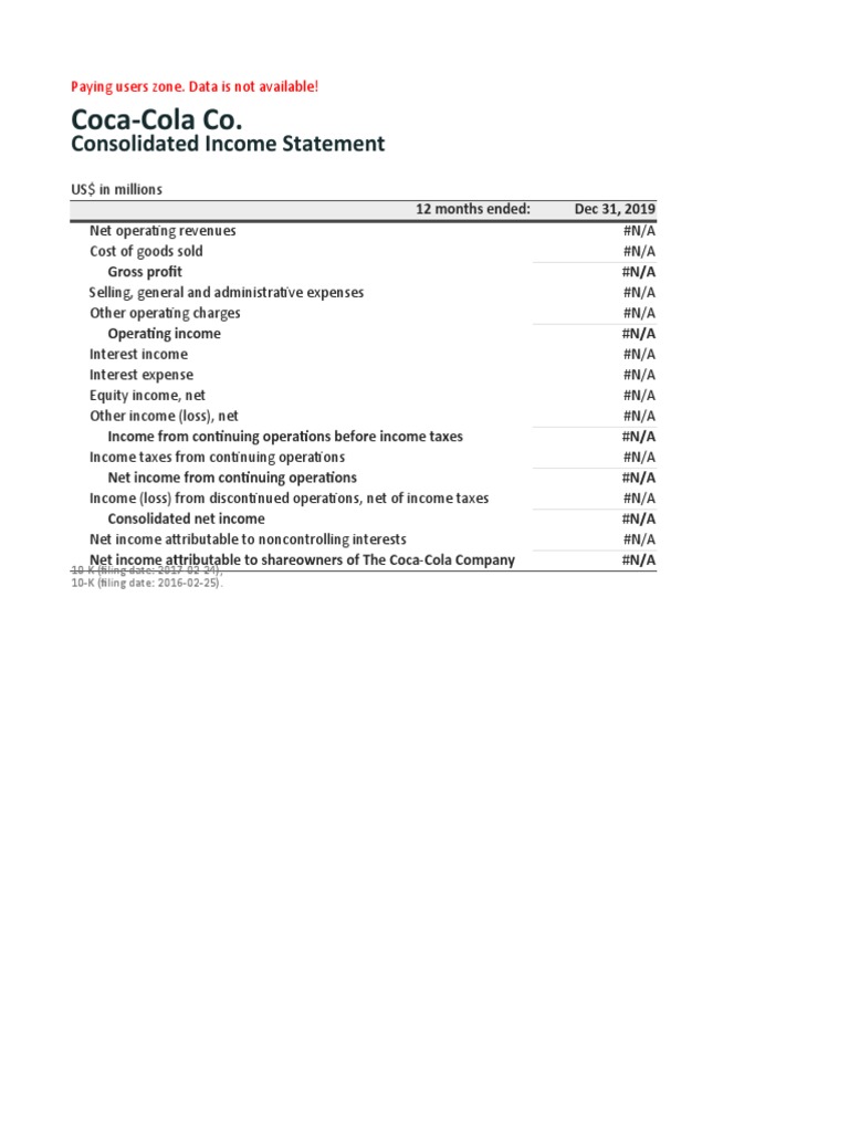 Coca-Cola Co.: Consolidated Income Statement | PDF | Net Income | Income