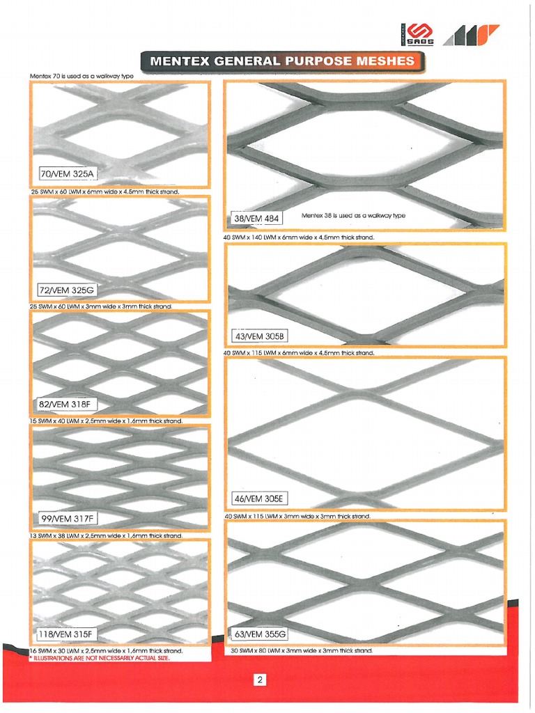 Expanded Metal | PDF