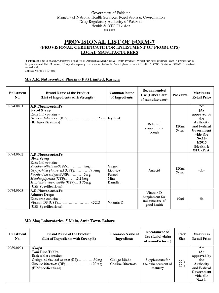 Form 7 Complete List (1st To 24th Meeting) Local Manufacturers Updated ...