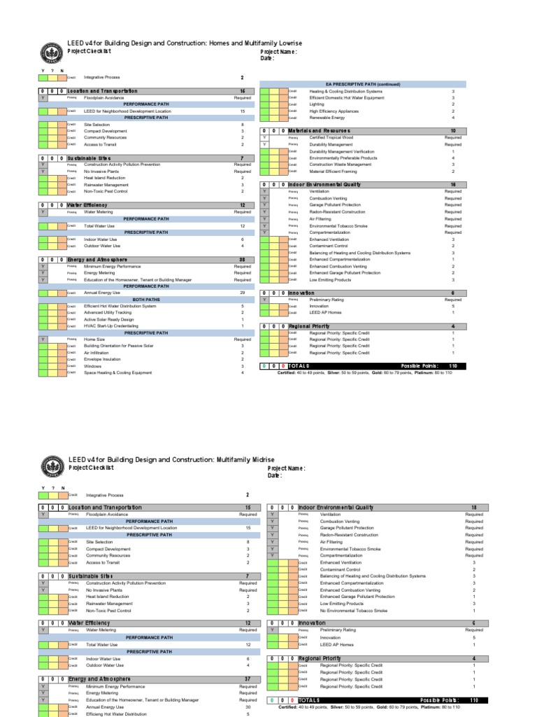 LEED v4 Checklist for Homes & Multifamily | PDF | Leadership In Energy ...