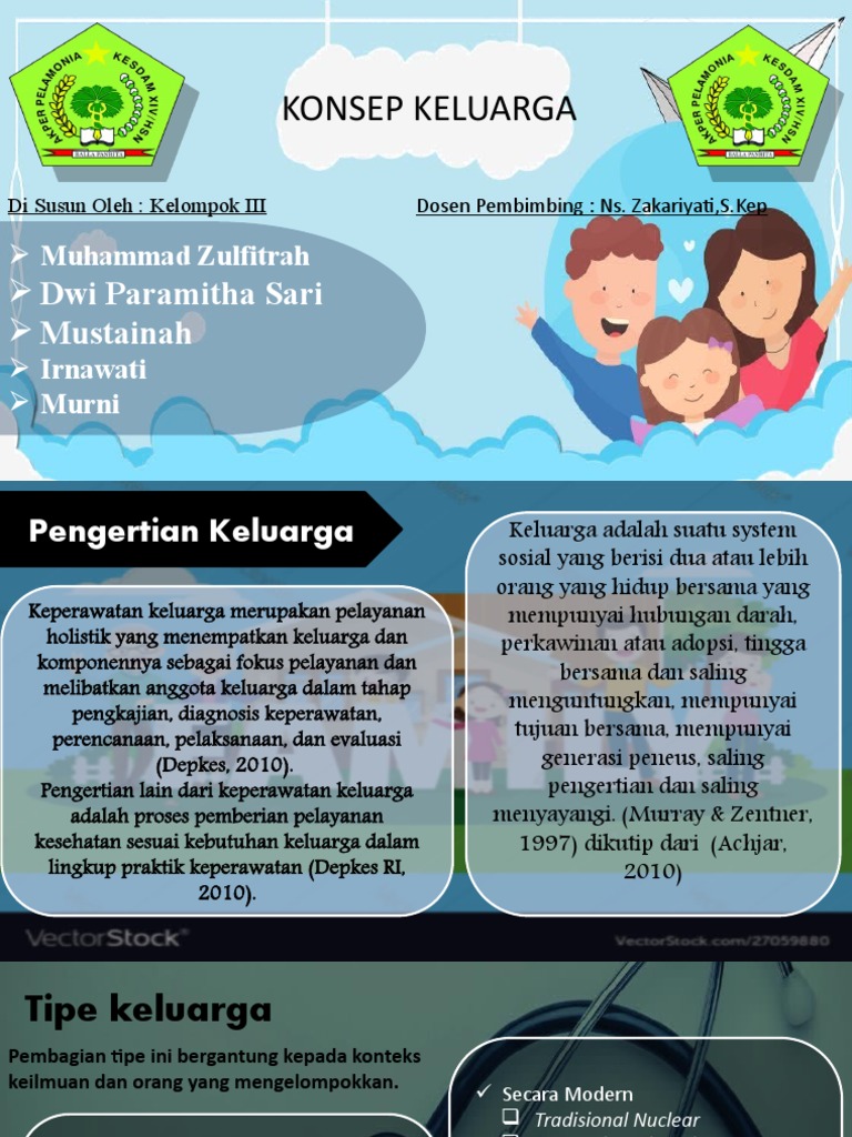 Konsep Keluarga | PDF