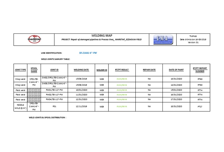 Welding Map: PROJECT: Repair of Damaged Pipelines & Process Lines ...