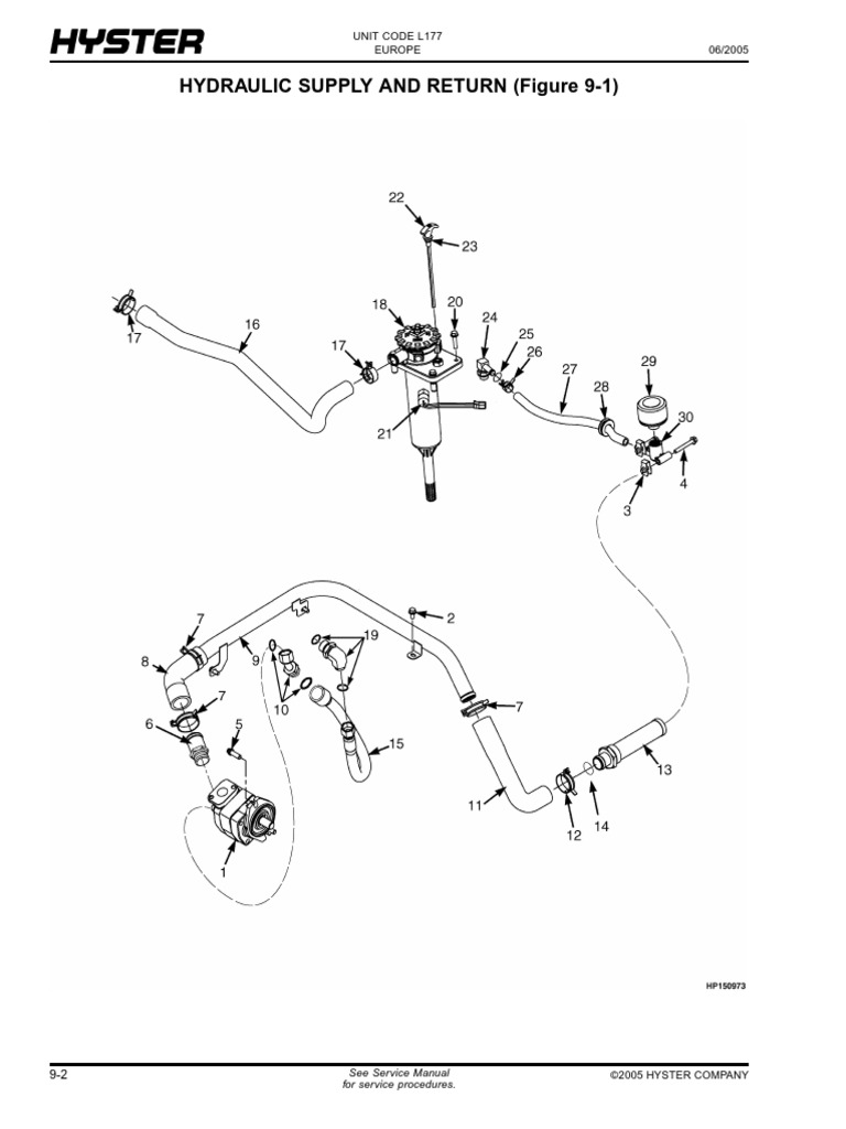HYSTER H3-0FT L177 Hydraulic Spare Parts | PDF | Valve | Mechanical ...