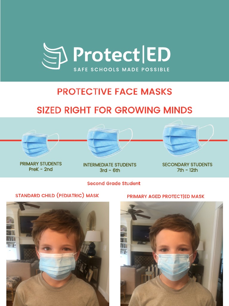 Sizing Masks For Children | PDF