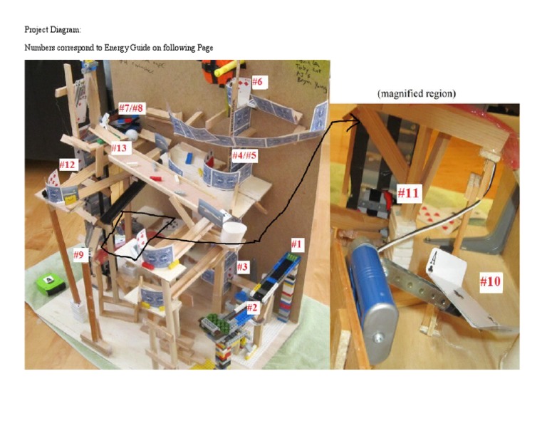 Energy Guide Project Diagram Overview | PDF