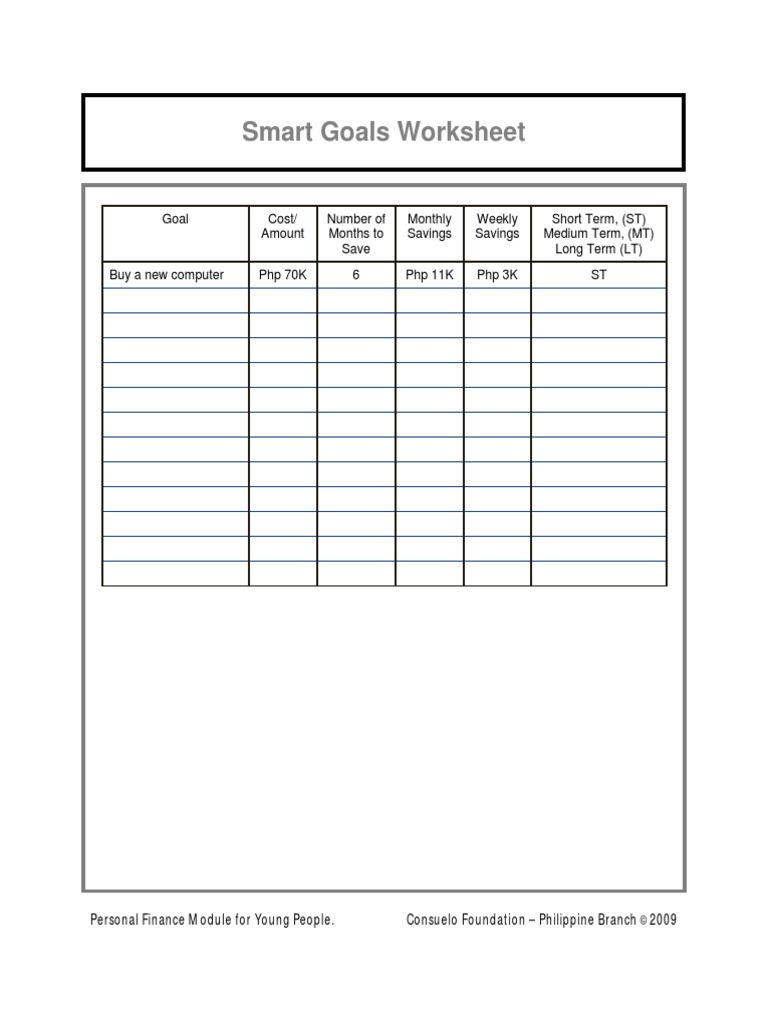 Smart Goals Worksheet PDF | PDF