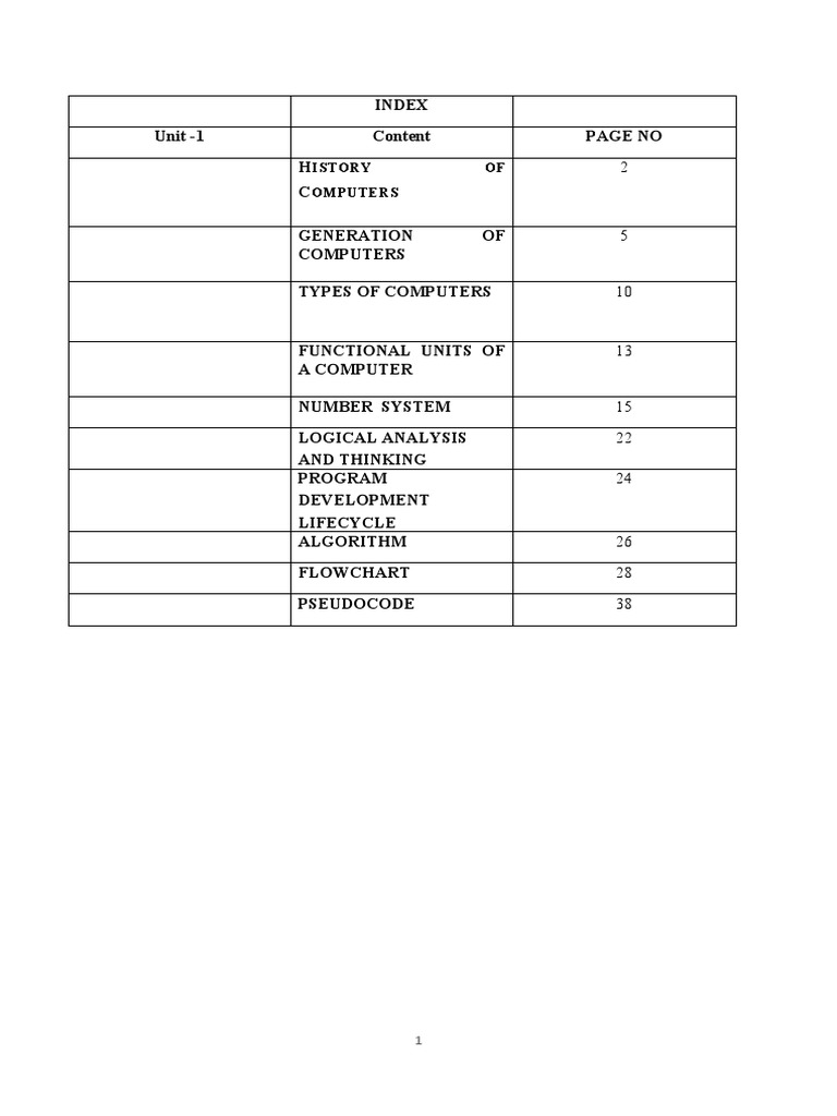 Index Unit - 1 Content Page No H C Generation OF Computers Types of ...