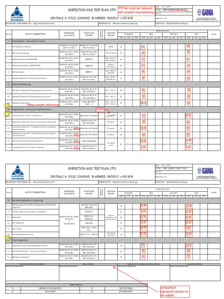 Inspection and Test Plan Piping Prefabrication GAMA - Commented | PDF ...