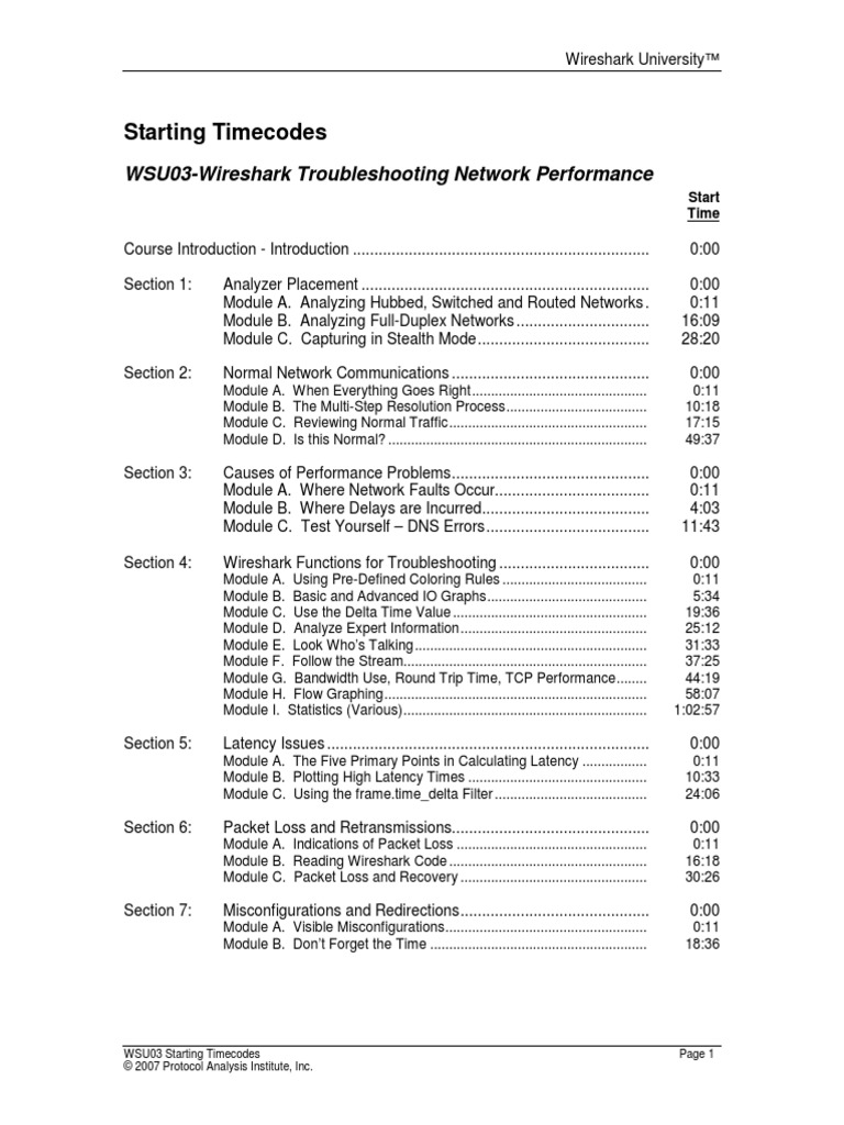 WSU03 - Starting Timecodes | PDF | Computer Network | Networking Standards