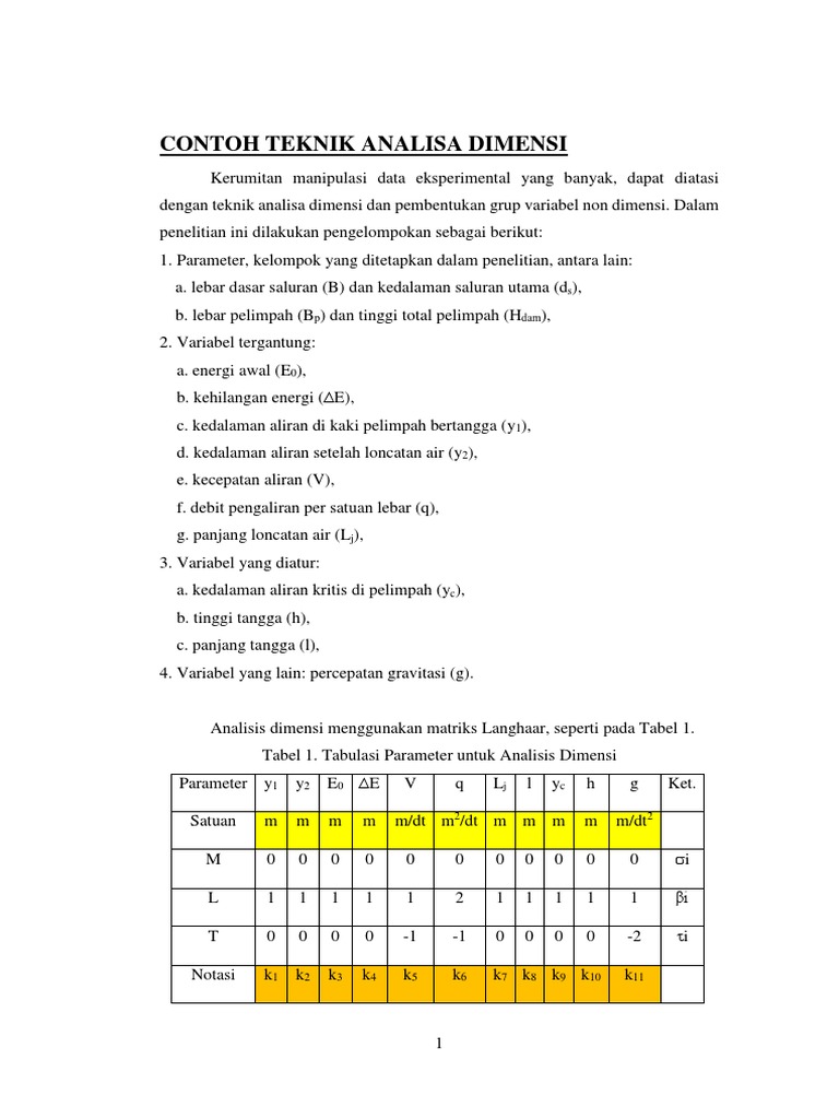 Contoh Analisa Dimensi PDF | PDF