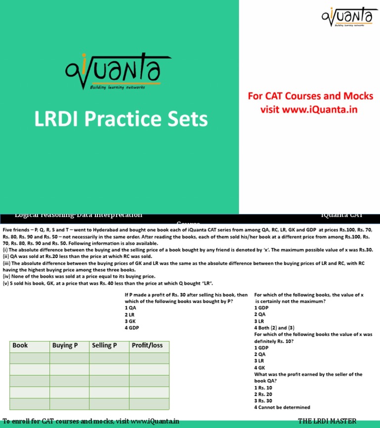Iquanta SET 7 | PDF | Prices | Market (Economics)