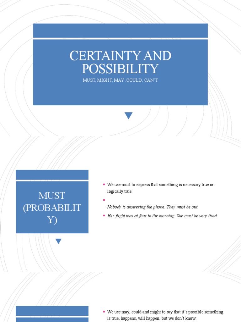 Certainty and Possibility: Must, Might, May, Could, Can'T | PDF