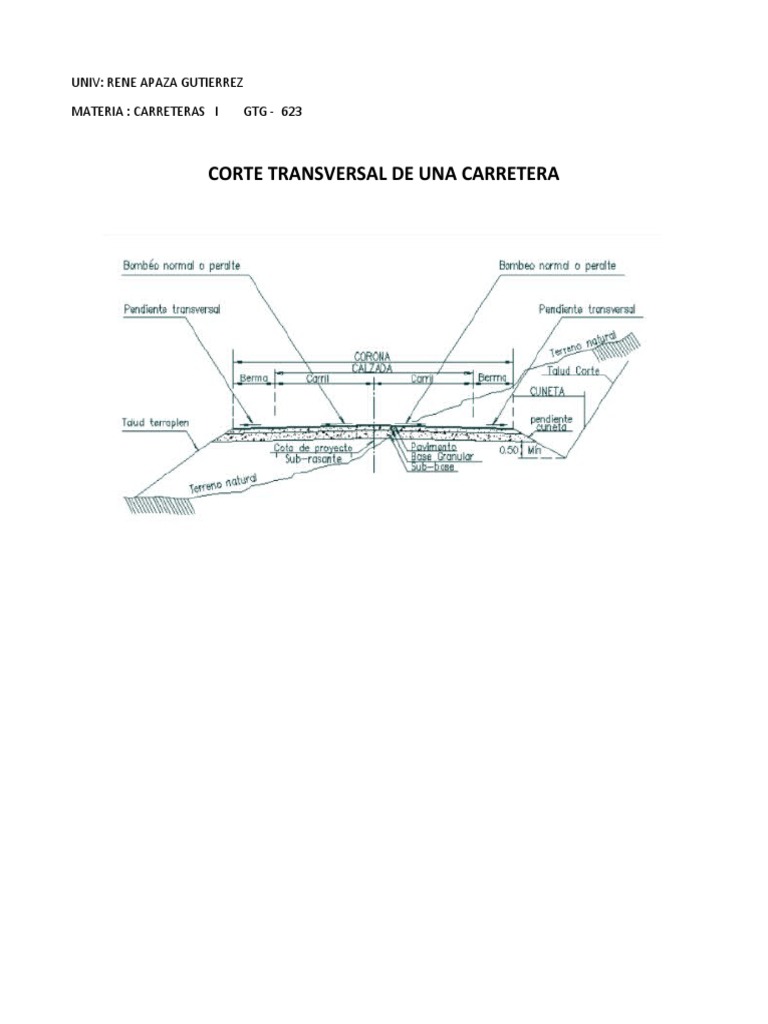 Corte Transversal de Una Carretera | PDF