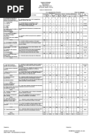 MELC-TLE 9 Agri-Crop Production-Simplified | PDF | Occupational Safety ...