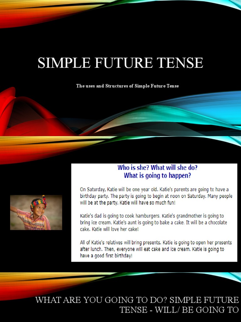 The Uses and Structures of Simple Future Tense | PDF | Grammatical ...