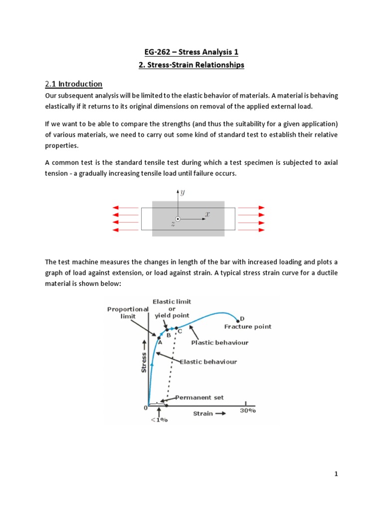 Stress-Strain Analysis in Materials | PDF | Young's Modulus | Stress ...