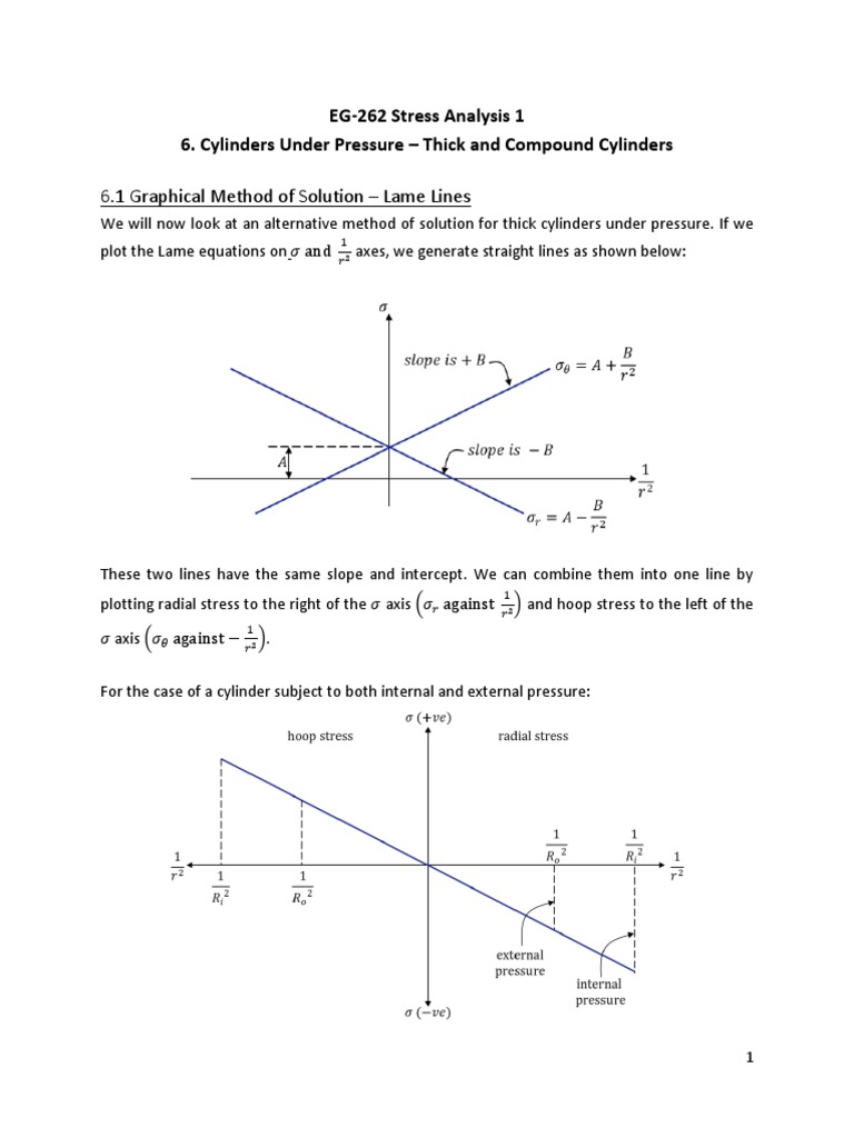 6.cylinders Under Pressure - Compound Cylinders | PDF | Stress ...