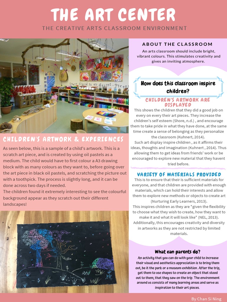 Inspiring Creativity in Arts Classrooms | PDF | Creativity ...