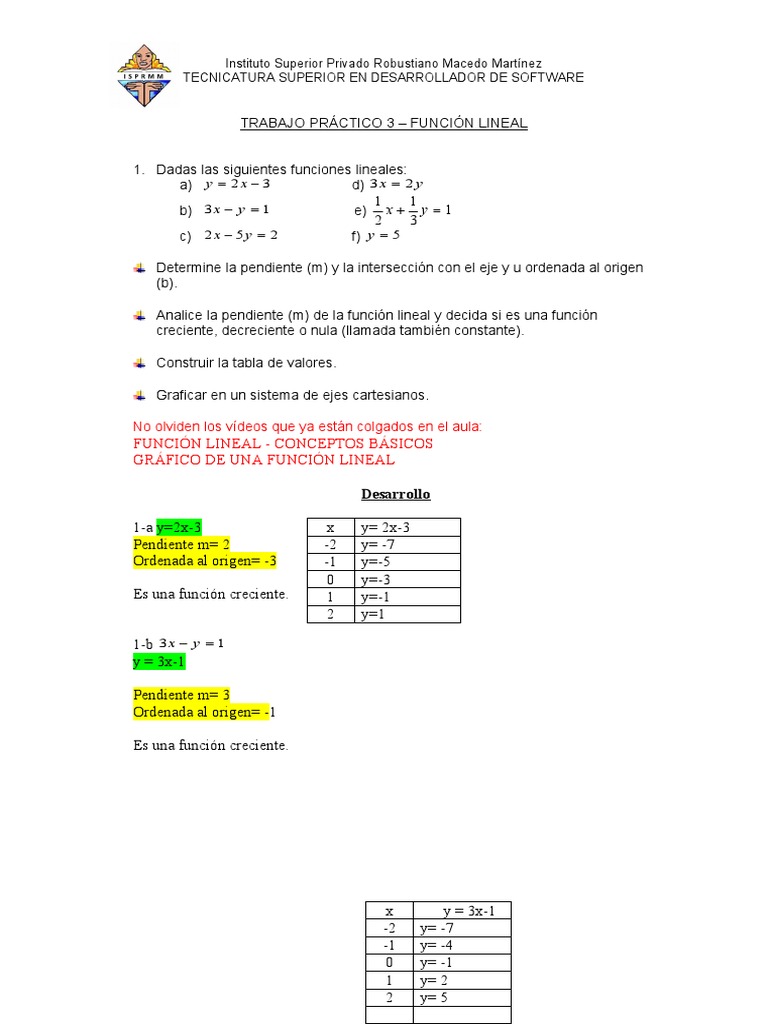 Tp3-Funcion Lineal | PDF | Pendiente | Geometría analítica