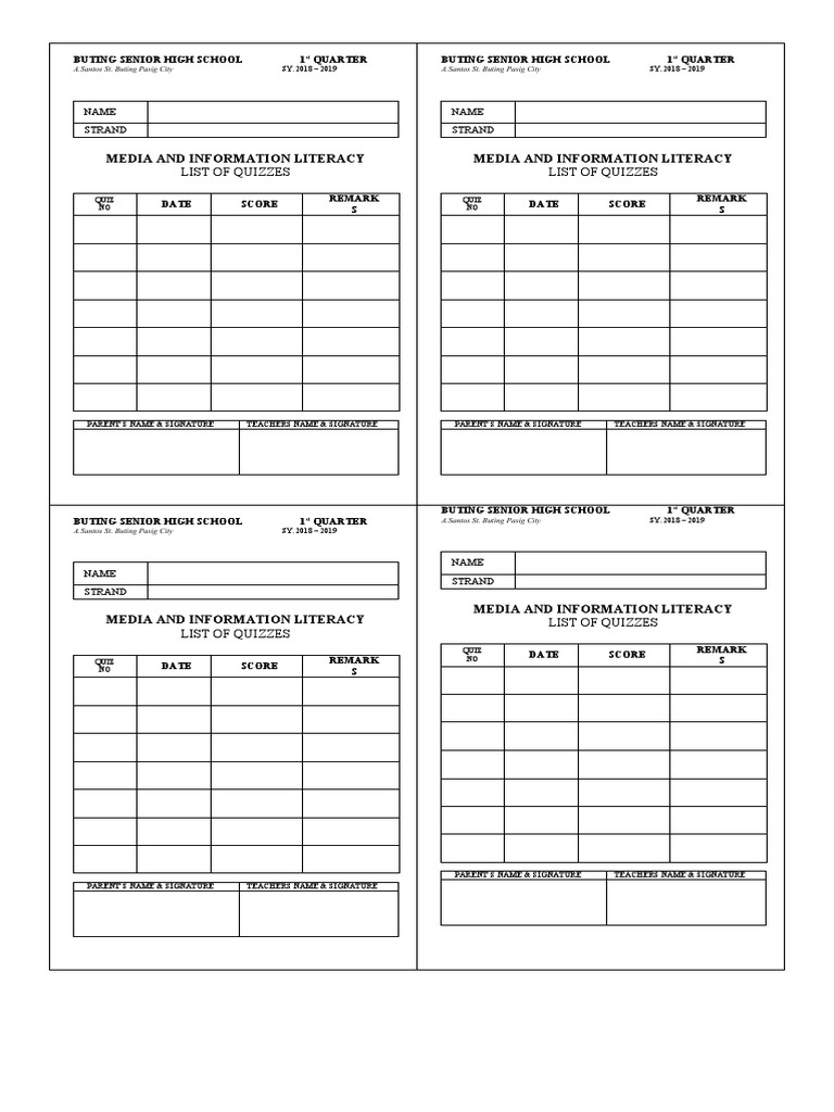 Buting Senior High School 1st Quarter Report Card for Media and ...